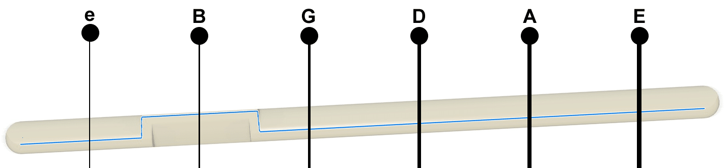 Find the Right Saddle Size for Your Taylor® Guitar | MacNichol Guitars